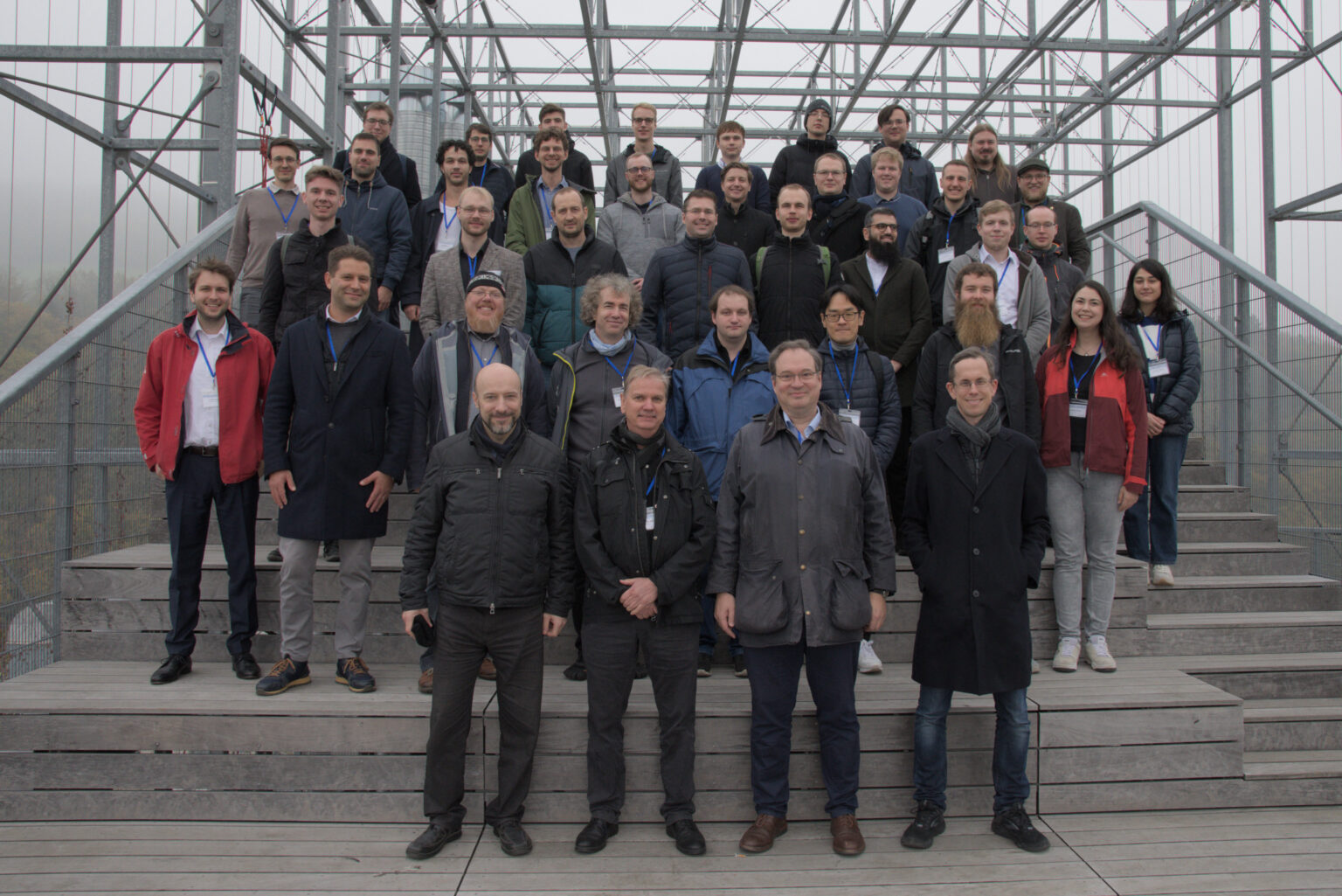 Kieker | Application Performance Monitoring and Dynamic Software Analysis